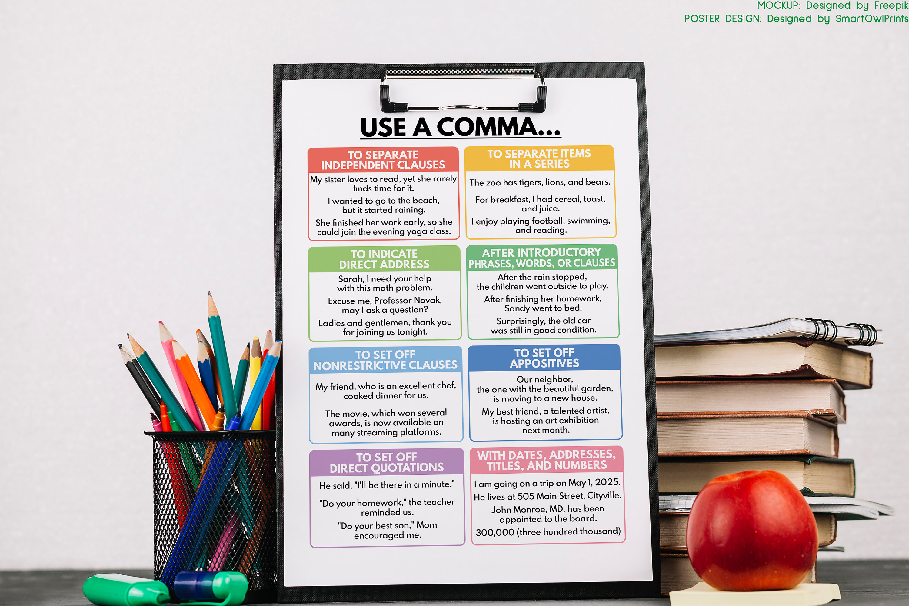 COMMA USAGE Grammar Chart 8 Essential Rules, Visual Aid, Homeschool ...