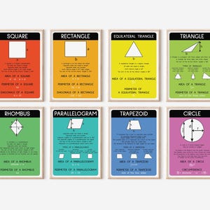GEOMETRY SHAPES CHARTS for Kids - Set of 8 Posters, Geometry Poster ...