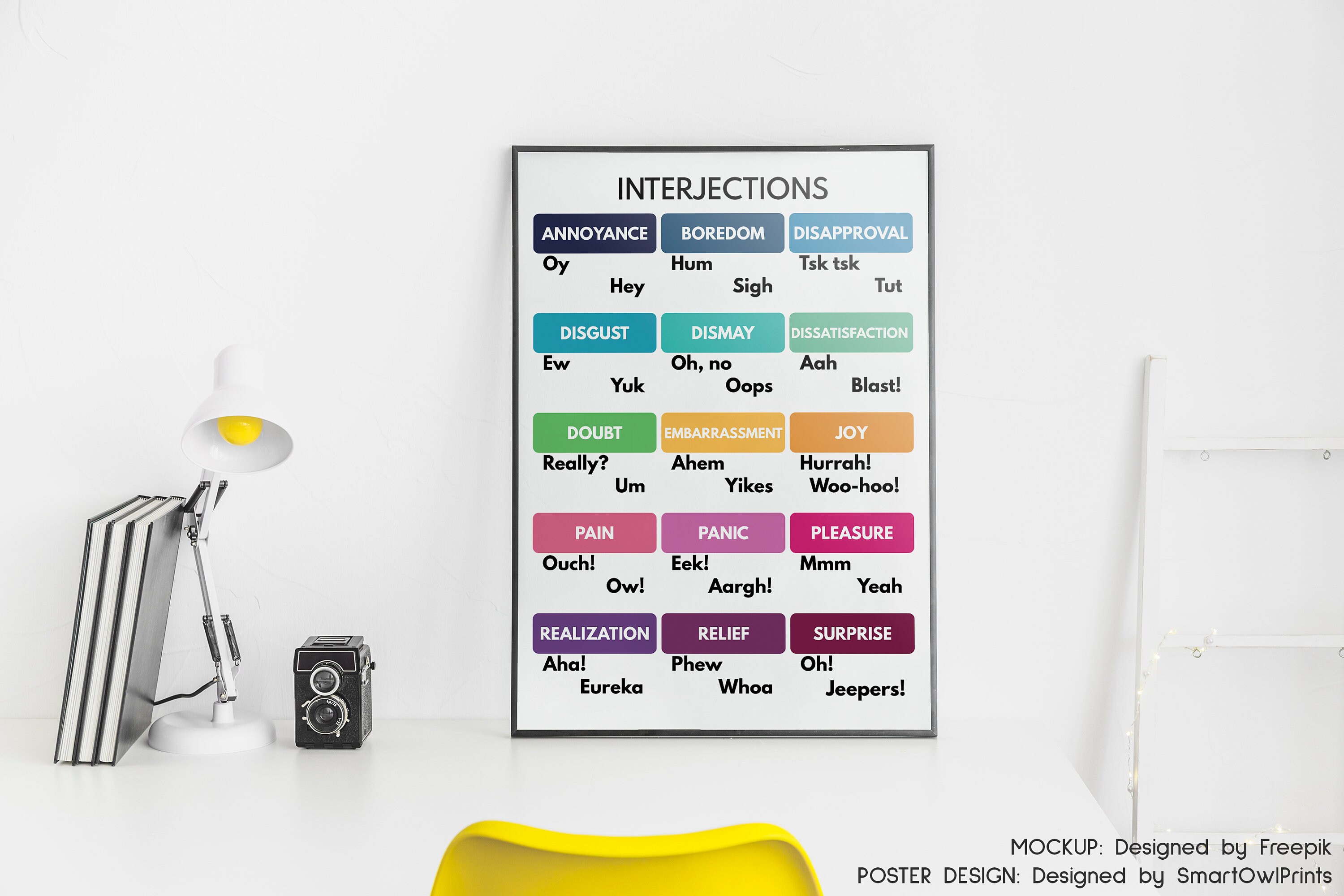 INTERJECTIONS, Types of Interjections, Parts of Speech, English ...