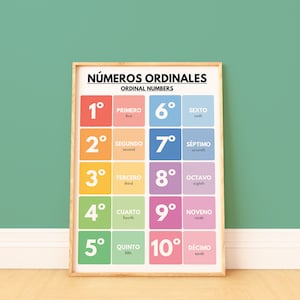 Spanish Language, ORDINAL NUMBERS POSTER, Classroom Decor, Educational ...