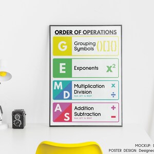 GEMDAS POSTER, Math Teacher Gift, Printable Educational Posters, Math ...