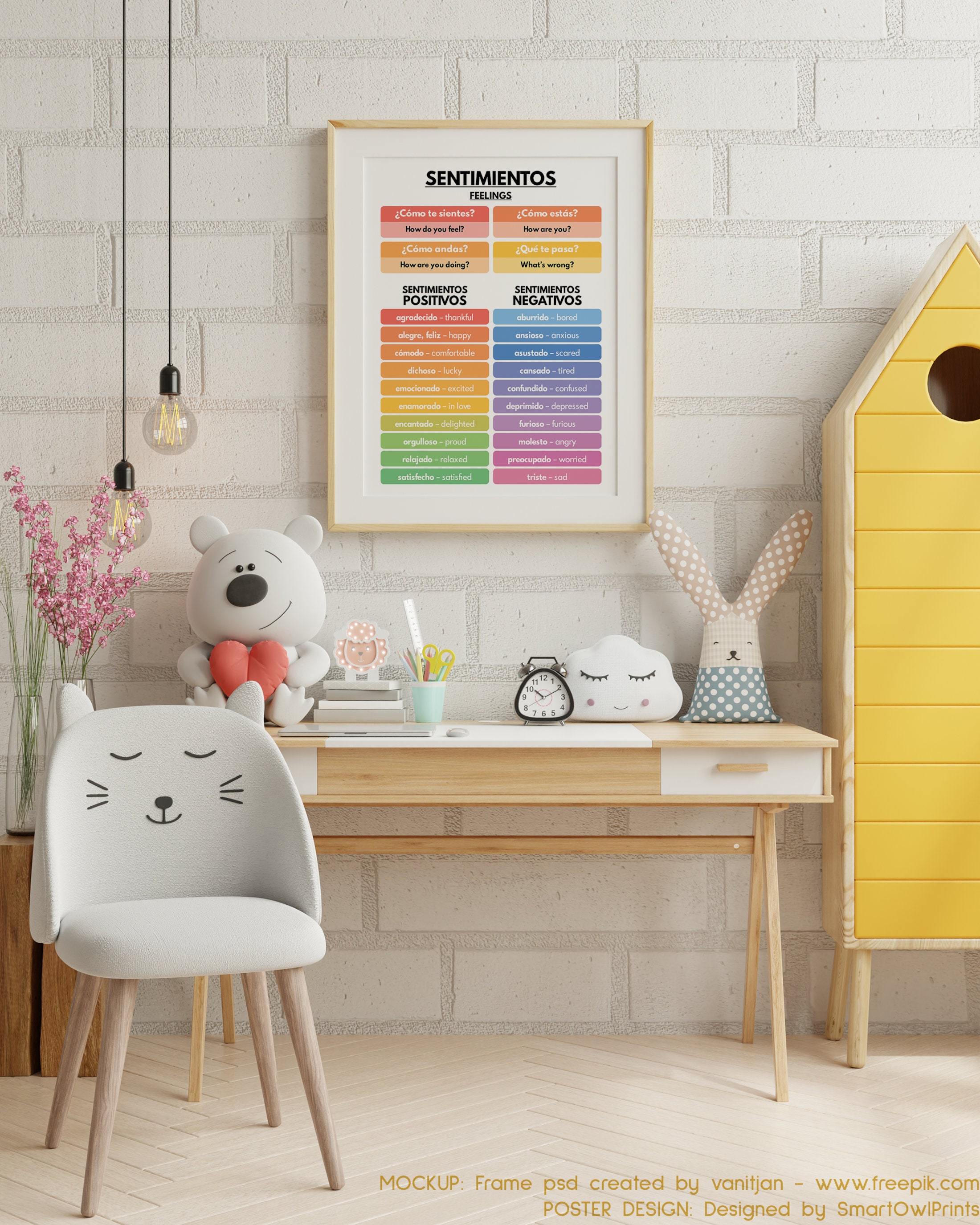 Spanish Language FEELINGS SENTIMENTOS Poster Spanish - Etsy