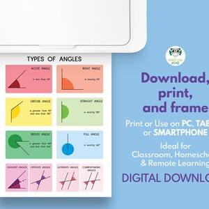 TYPES OF ANGLES, Geometry, Educational Poster, Mathclassroom Wall Decor ...