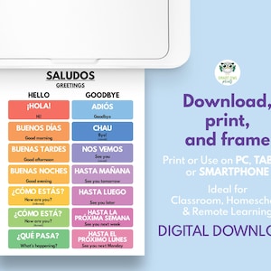 Spanish Language, SALUDOS / GREETINGS, Classroom Decor, Spanish ...