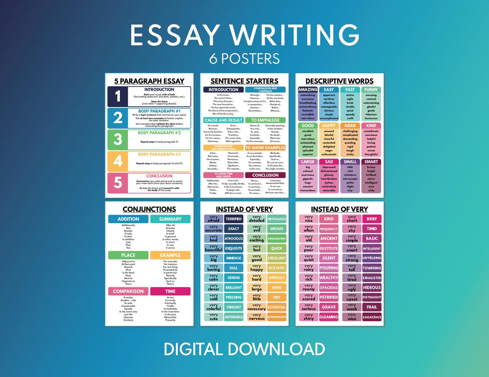 ESSAY WRITING, Set of 6 Posters, English Language, Homeschool, English ...