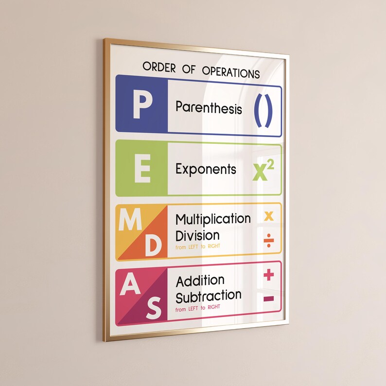 PEMDAS POSTER, Order of Operations, Printable Educational Posters, Math ...
