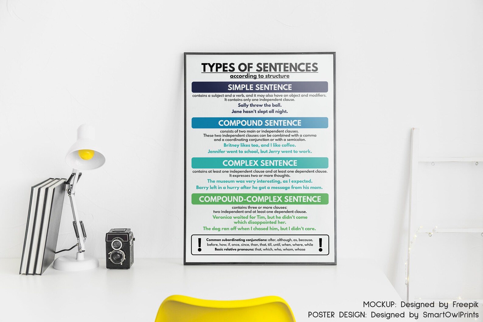 TYPES OF SENTENCES According to Meaning Chart for Homeschool and ...