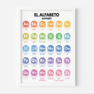 SPANISH ALPHABET POSTER, Spanish Letters, Chart for Homeschool ...