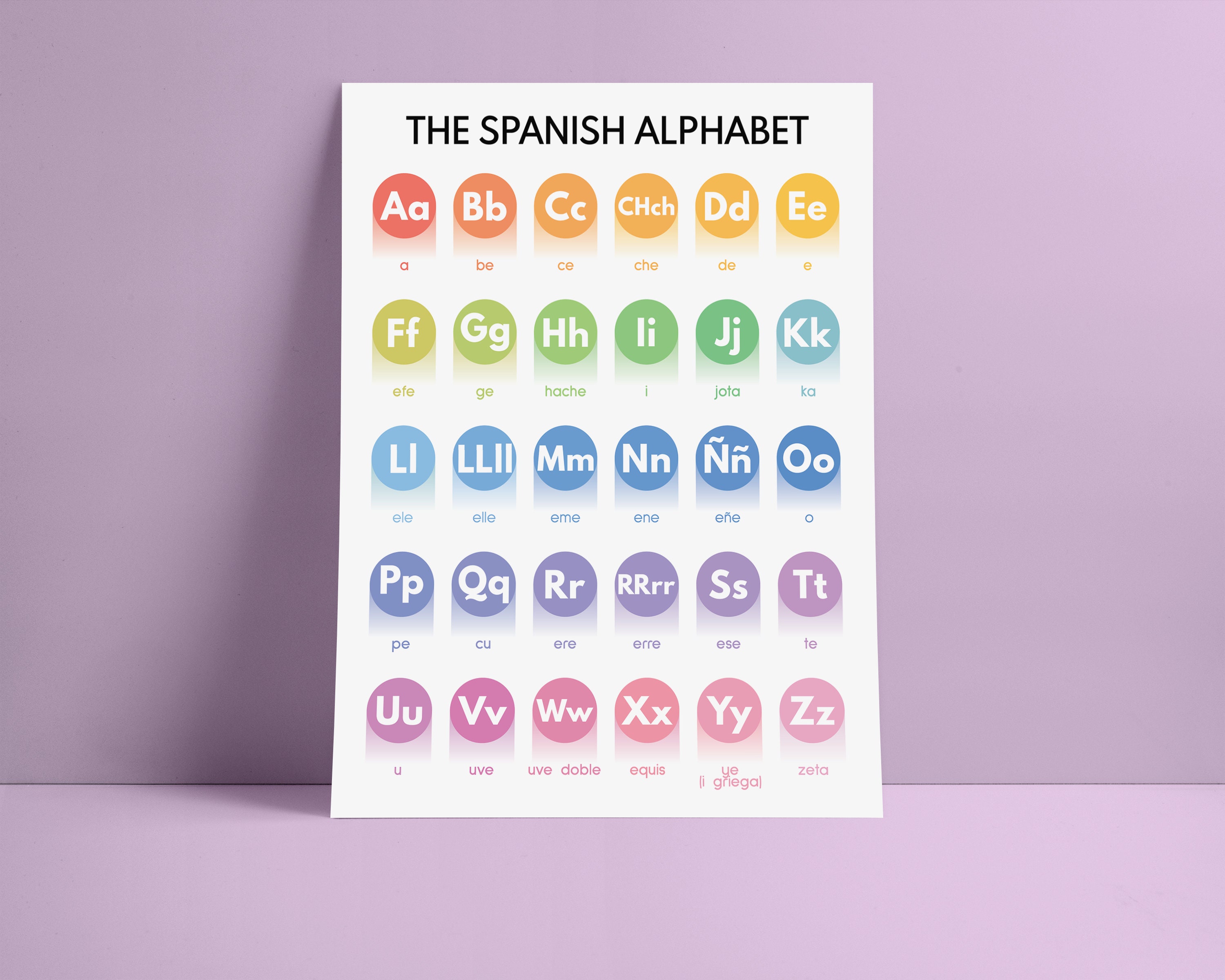 SPANISH ALPHABET POSTER, Spanish Letters, Chart for Homeschool ...
