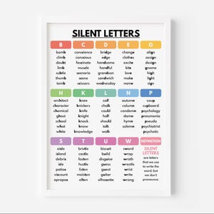 SILENT LETTERS POSTER, Vocabulary, English Pronunciation, Grammar ...