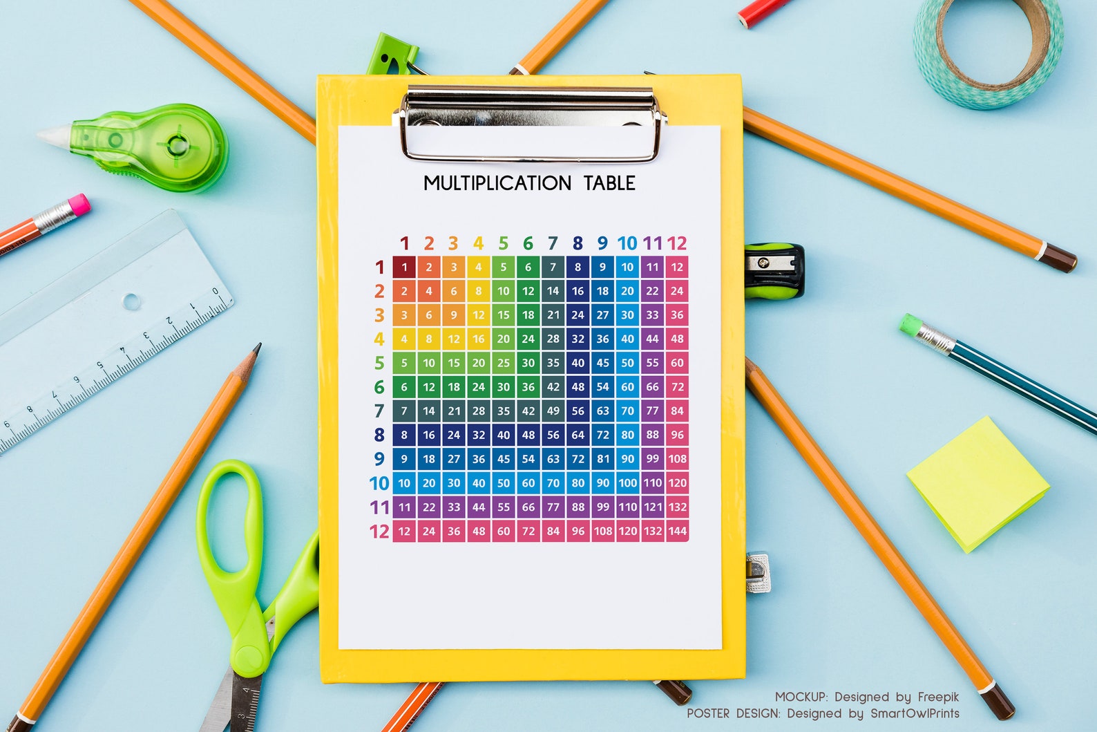 MULTIPLICATION TABLE POSTER 1 to 12 Educational Posters - Etsy