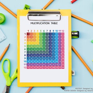 MULTIPLICATION TABLE POSTER, 1 to 12, Educational Posters, Math ...