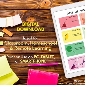 TYPES OF ANGLES, Geometry, Educational Poster, Mathclassroom Wall Decor ...