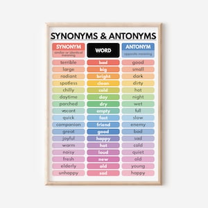 SYNONYMS & ANTONYMS POSTER, Vocabulary Chart, Homeschool, English ...