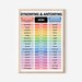 SYNONYMS & ANTONYMS POSTER, Vocabulary Chart, Homeschool, English ...