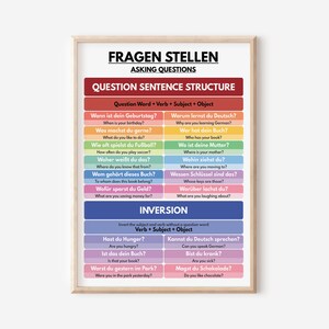 German Language, ASKING QUESTIONS - Set of 3 Posters, Grammar Chart ...