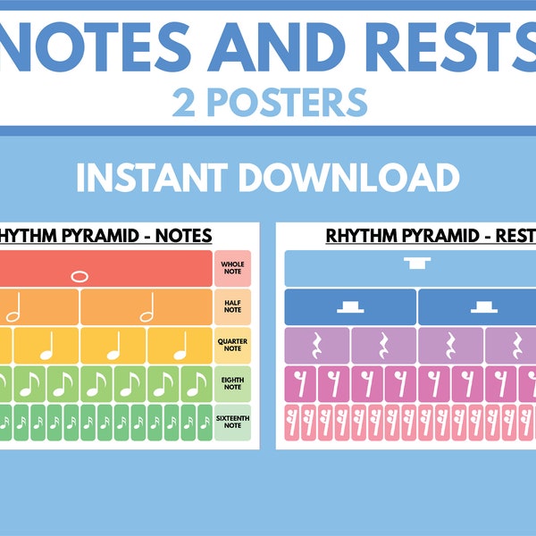 Music Classroom Poster - Etsy Canada