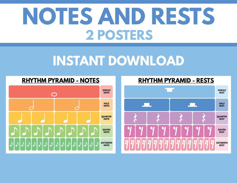 RHYTHM PYRAMID Notes Rests 2 Posters Musical Fractions | Etsy