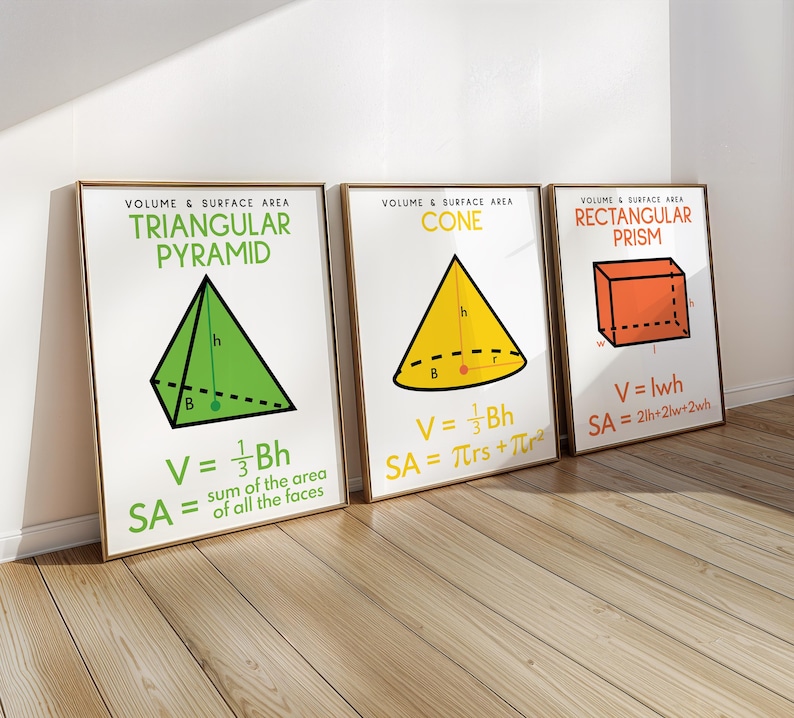 Buy Volume & Surface Area Posters: Geometry Classroom Wall Art (digital ...