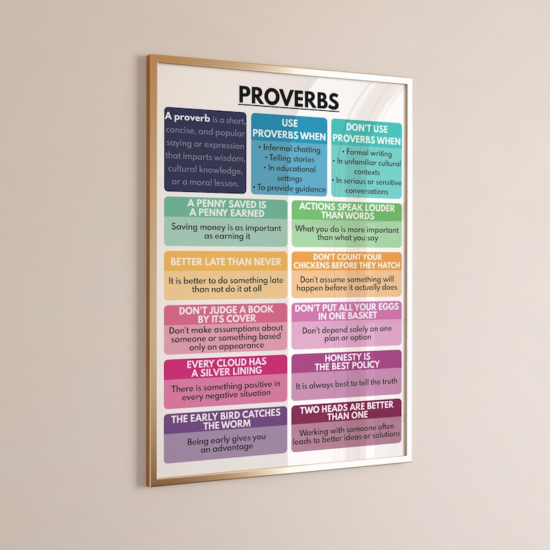 PROVERBS POSTER, What Are Proverbs, Proverbs Examples, Learn English ...