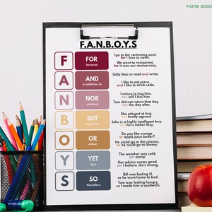 FANBOYS - CONJUNCTIONS POSTER, Parts of Speech, English Grammar ...