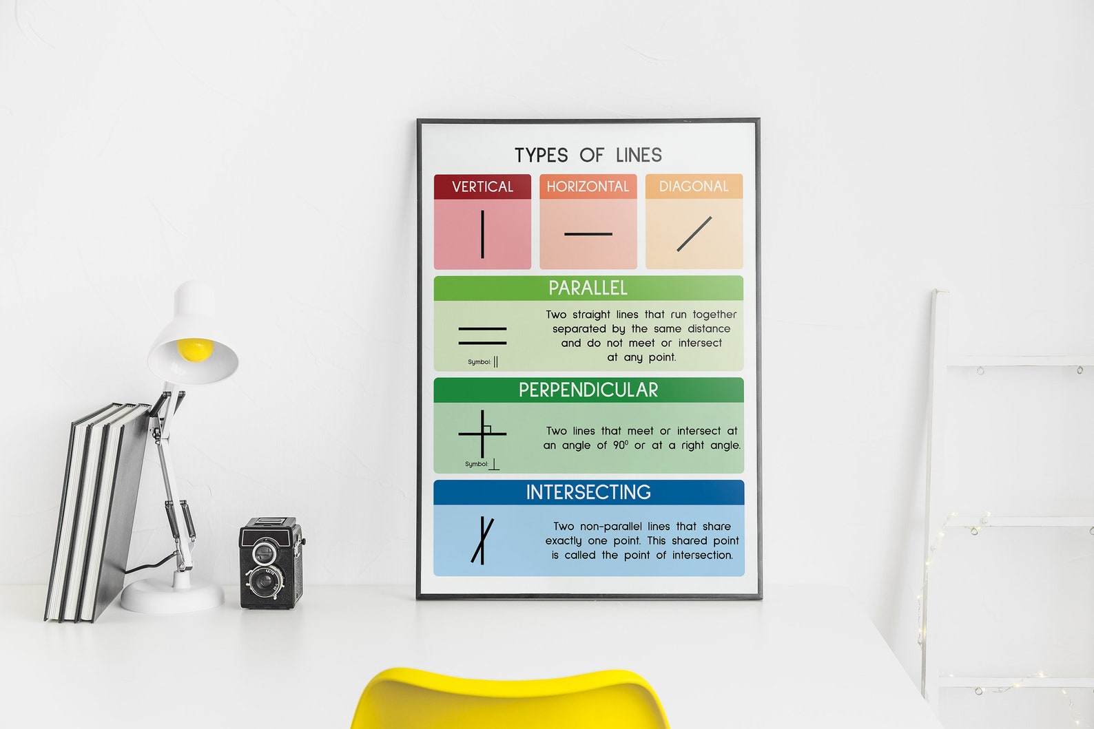TYPES OF LINES, Geometry, Educational Poster, Math, Rainbow Colors ...