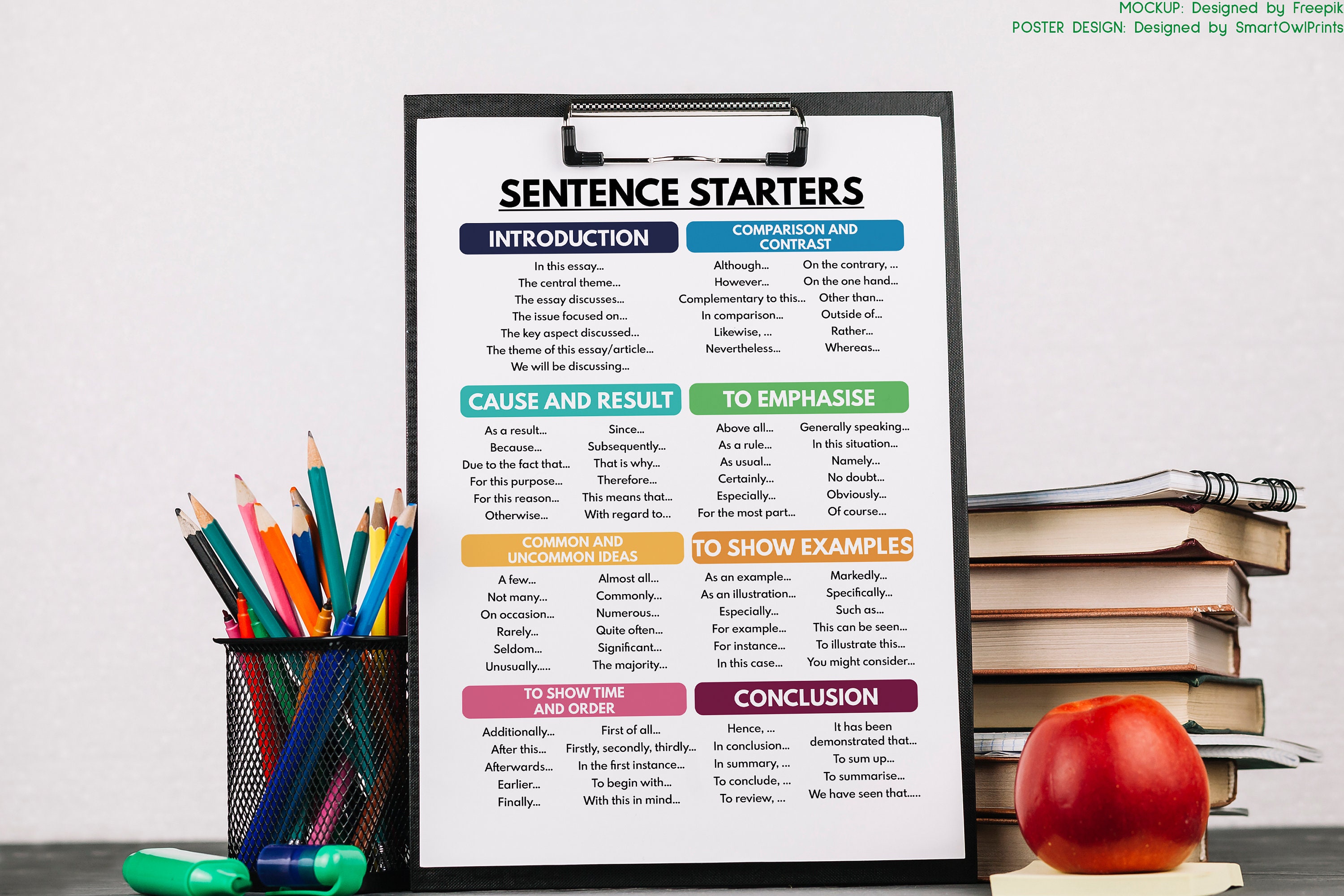 SENTENCE STARTERS POSTER, How to Write an Essay, Homeschool, English ...