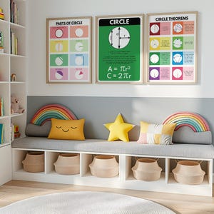 Circle Geometry Posters: Classroom Visual Aids (digital Download) - Etsy
