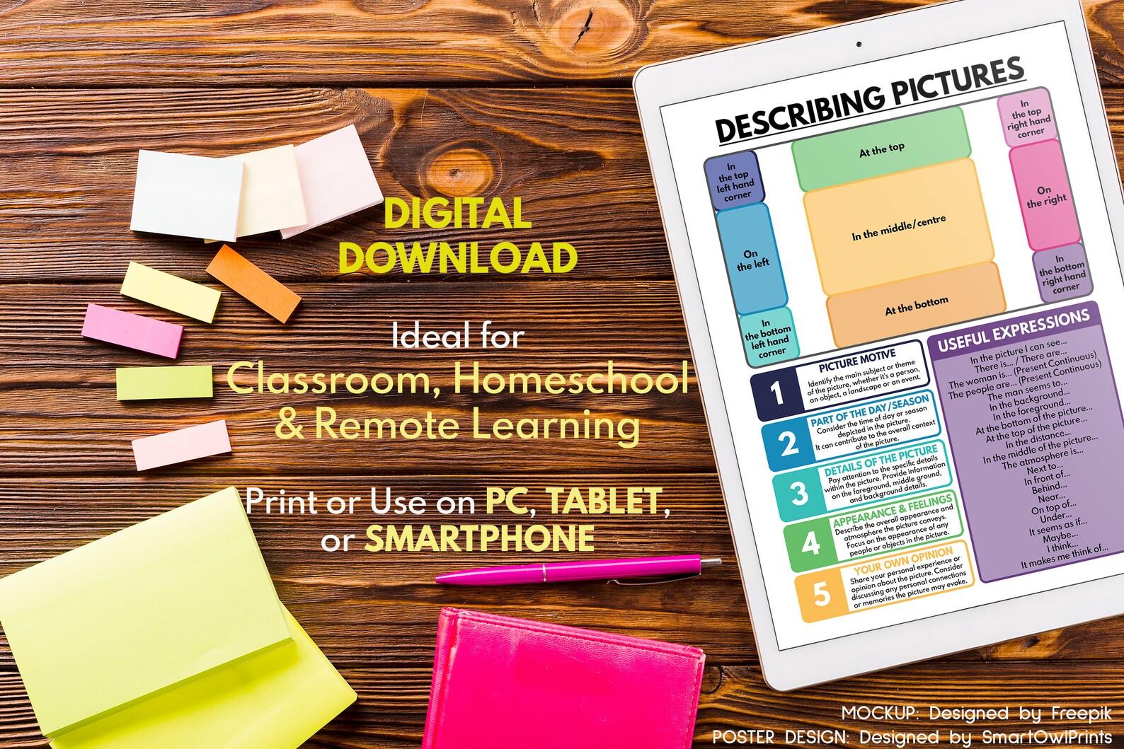 DESCRIBING PICTURES POSTER How to Descrive a Picture or a - Etsy