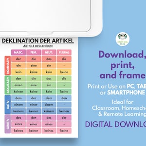 German Language, ARTICLE DECLENSION and the Fours Cases, Grammar Chart ...