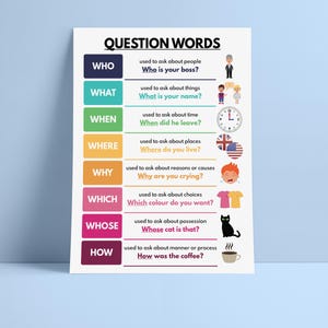 QUESTION WORDS POSTER, English Language, Grammar Chart, English ...