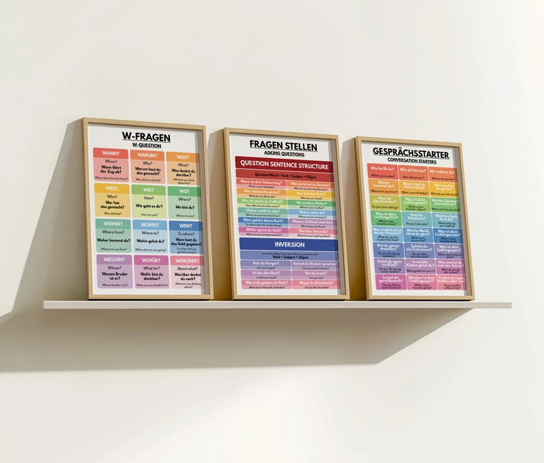 German Language, ASKING QUESTIONS - Set of 3 Posters, Grammar Chart ...