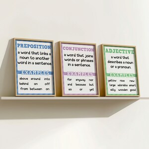 PARTS OF SPEECH - Set of 8 Posters, English Grammar Visual Resources ...