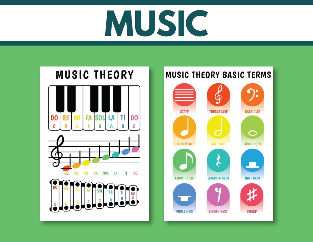 MUSIC POSTERS SET: Basic Terms Music Theory Educational - Etsy