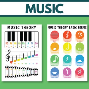 MUSIC POSTERS SET: Basic Terms Music Theory Educational - Etsy