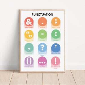 PUNCTUATION SYMBOLS POSTER, Grammar Anchor Chart for Homeschool ...
