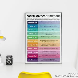 CORRELATIVE CONJUNCTIONS, Examples of Conjunctions, Parts of Speech ...