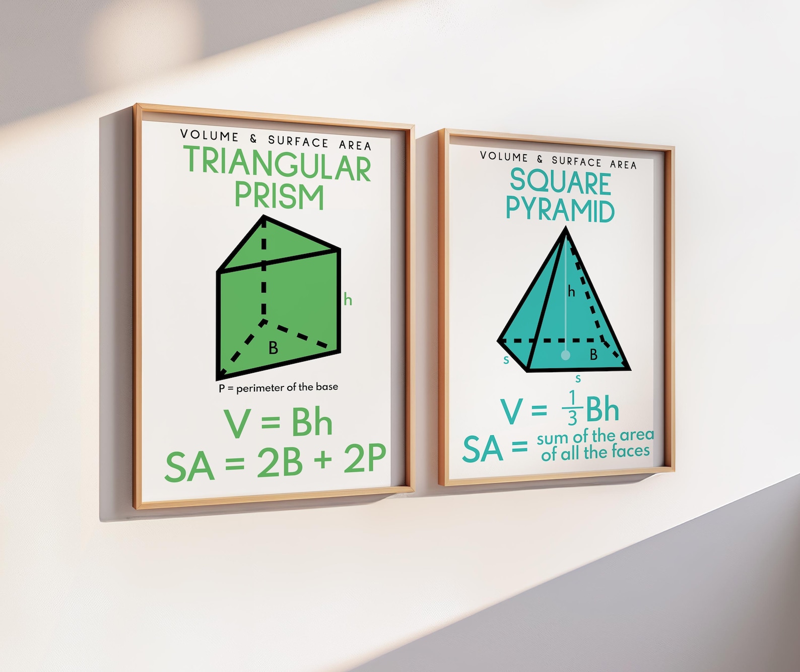 VOLUME and SURFACE AREA Formulas Posters Set, Geometry, 3D Shapes ...