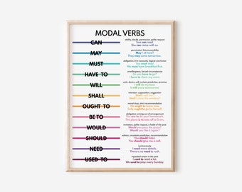 MODAL VERBS, Parts of Speech, Grammar Anchor Chart for Homeschool ...
