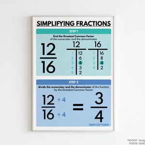 FRACTIONS poster set 8 posters Educational posters for kids | Etsy