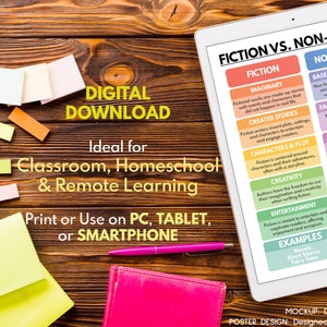 FICTION Vs. NON-FICTION Poster, Visual Learning Aid, English Language ...