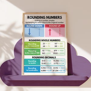ROUNDING NUMBERS POSTER, Educational Poster, Math, Math Print, Rainbow ...