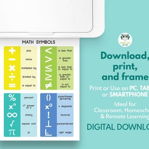 MATH SYMBOLS POSTER, Educational Poster, Numeracy, Symbols, Math ...