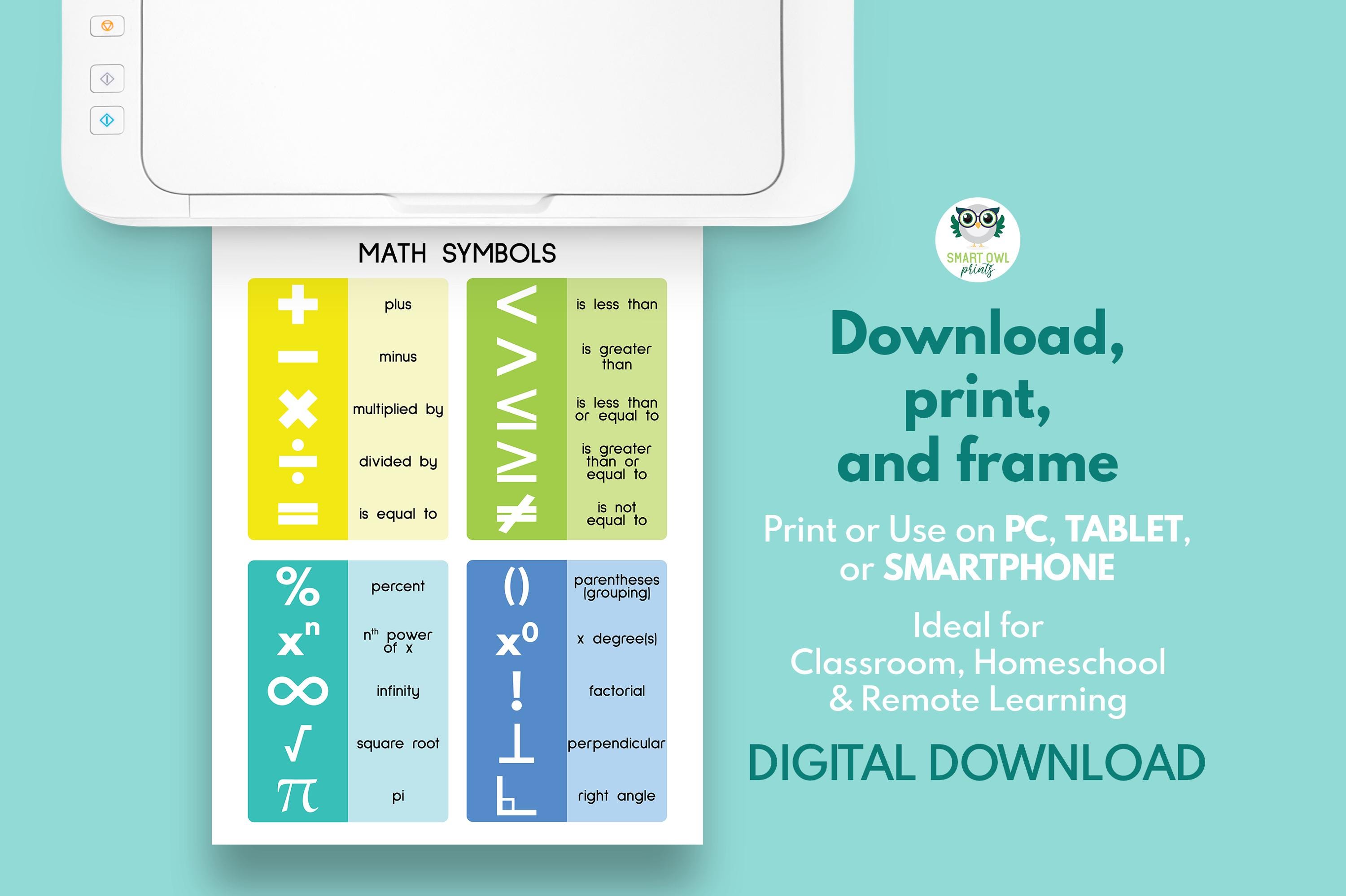 MATH SYMBOLS POSTER, Educational Poster, Numeracy, Symbols, Math ...