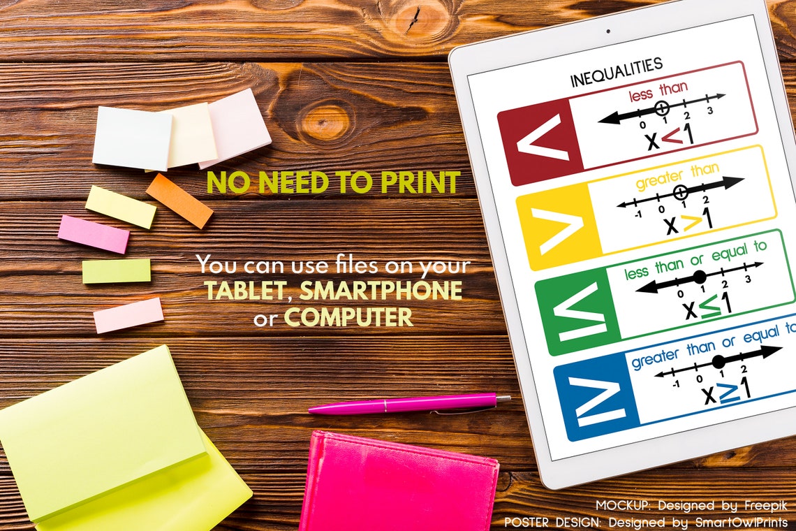 INEQUALITIES POSTER inequalities symbols Educational | Etsy