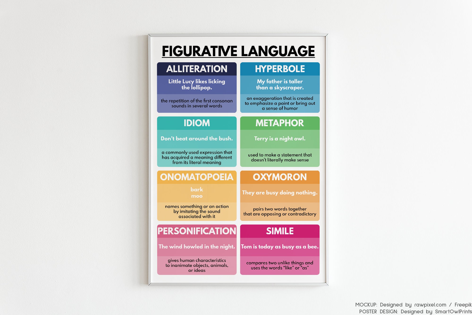 FIGURATIVE LANGUAGE POSTER English Classroom Chart - Etsy