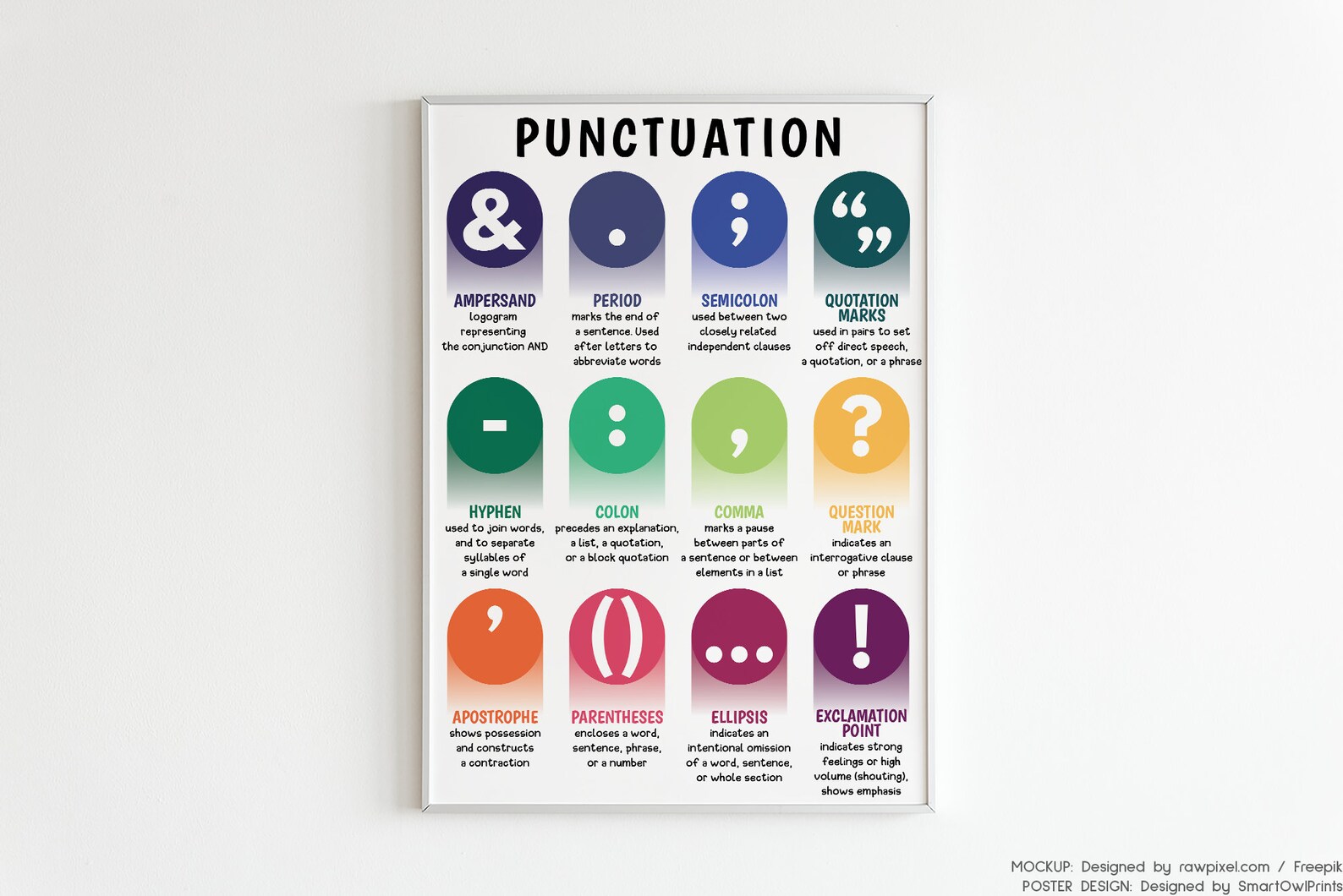 ENGLISH POSTERS Set of 4 Posters: Parts of Speech - Etsy
