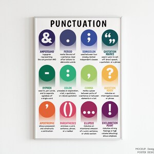 ENGLISH POSTERS Set of 4 Posters: Parts of Speech - Etsy