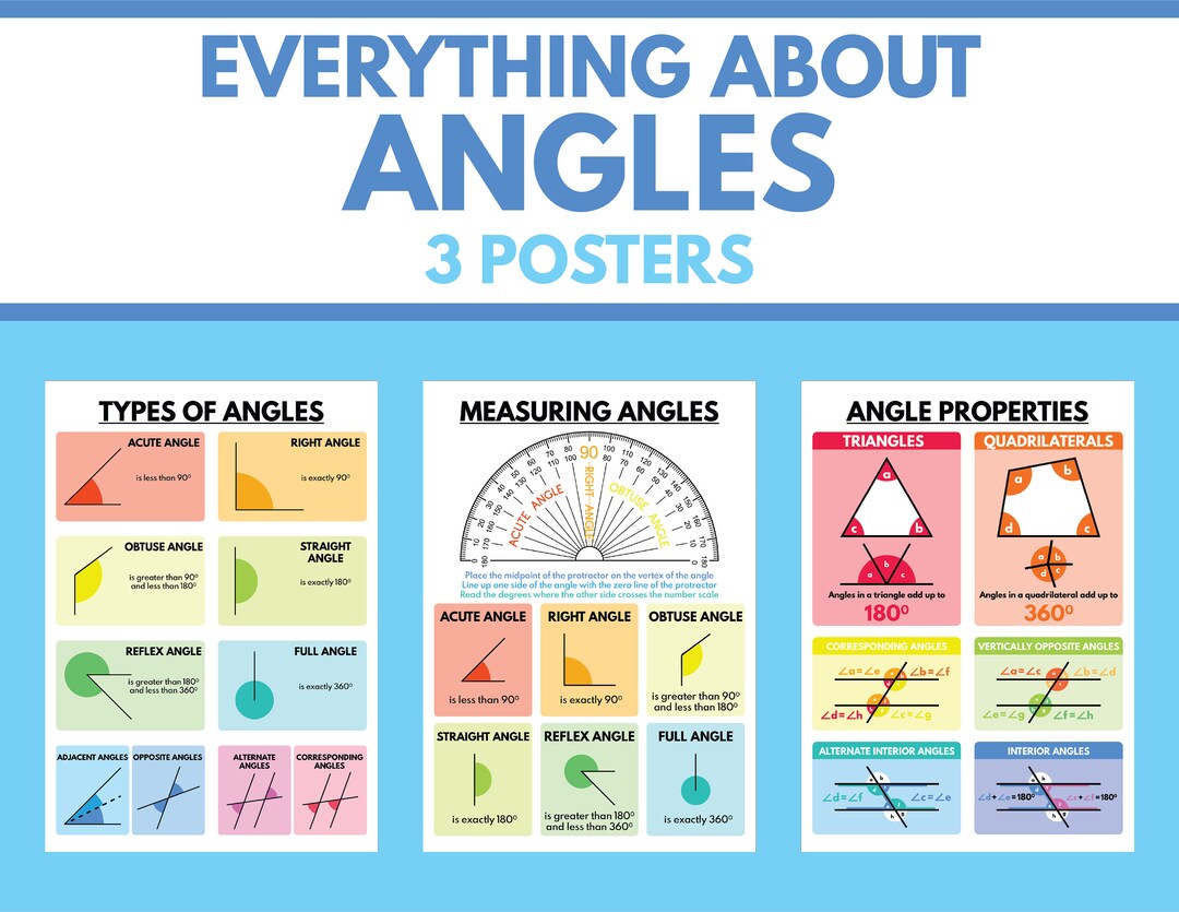 ANGLES POSTERS SET Types of Angles Measuring Angles - Etsy