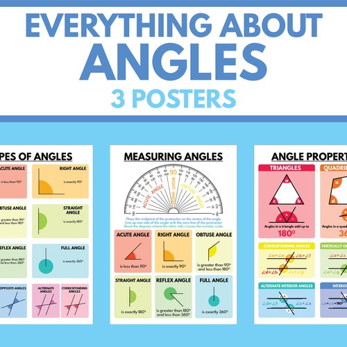 TYPES OF ANGLES Geometry Educational Posters Math Rainbow - Etsy
